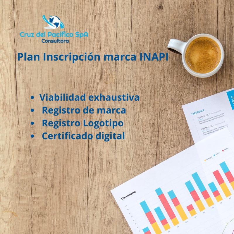 Plan Inscripción marca INAPI - Cruz del pacifico